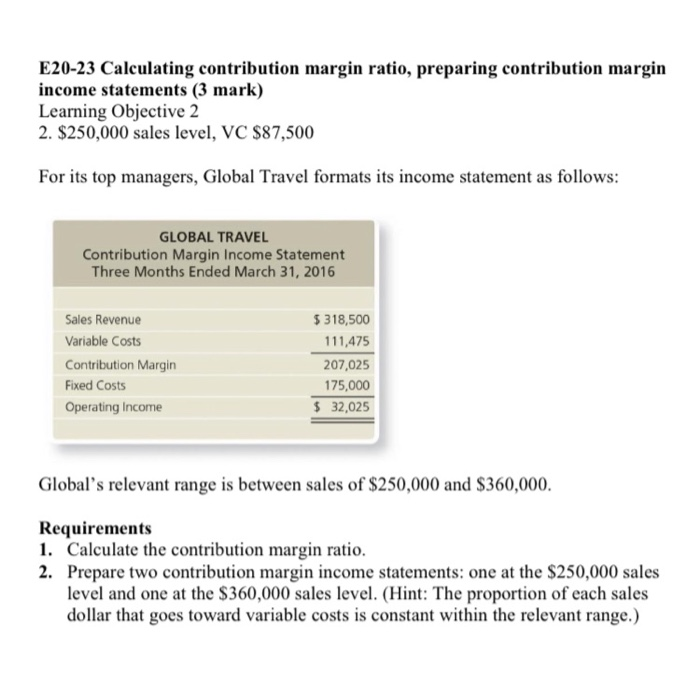 Solved E20-23 Calculating contribution margin ratio, | Chegg.com