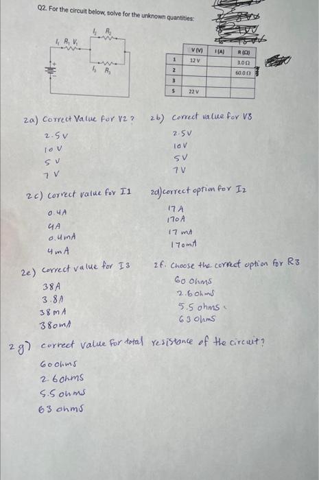 Solved Q2. For the circuit below, solve for the unknown | Chegg.com