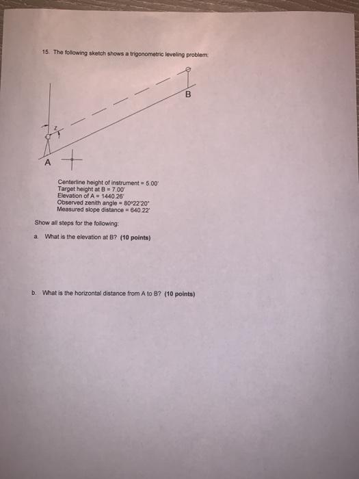 Solved 15. The following sketch shows a trigonometric | Chegg.com