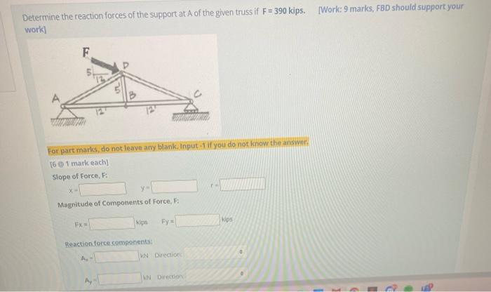 Solved Determine the reaction forces of the support at A of | Chegg.com
