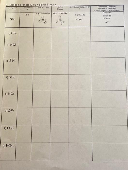Solved 3. Shapes of Molecules VSEPR Theory | Chegg.com