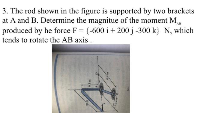 Solved 3. The rod shown in the figure is supported by two | Chegg.com
