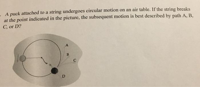 Solved - A puck attached to a string undergoes circular | Chegg.com