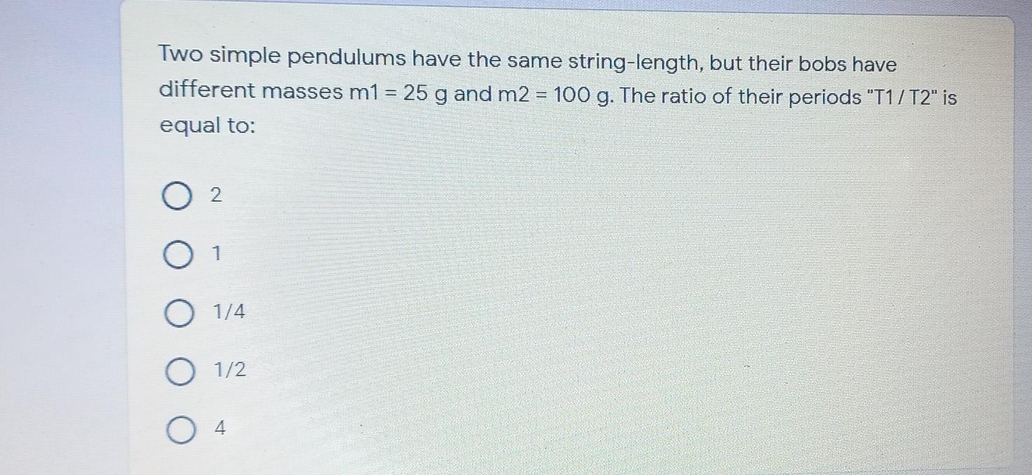 Solved Two simple pendulums have the same string-length, but | Chegg.com