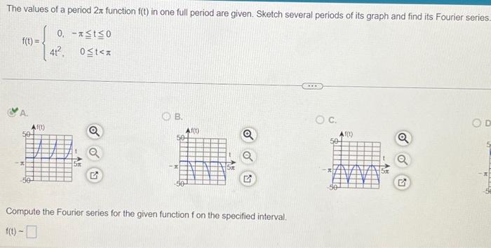 Solved The values of a period 2π function f(t) in one full | Chegg.com