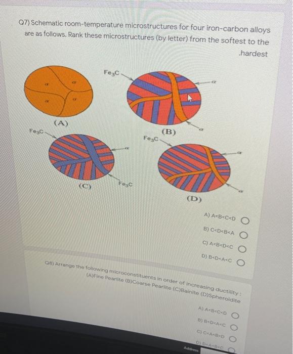 Solved 07) Schematic room-temperature microstructures for | Chegg.com