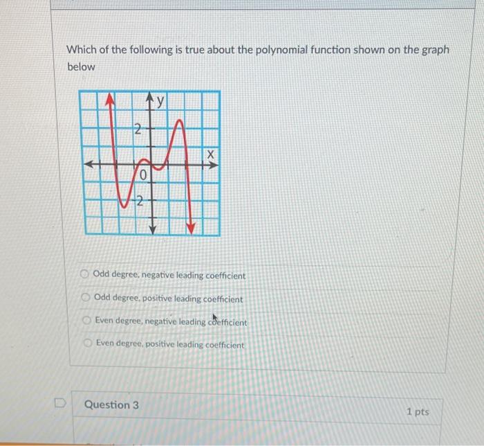 Solved Which of the following is true about the polynomial | Chegg.com