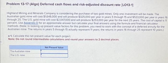 Solved Problem 13-17 (Algo) Deferred cash flows and | Chegg.com