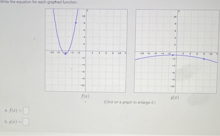 Solved Write the equation for each graphed function. (Click | Chegg.com