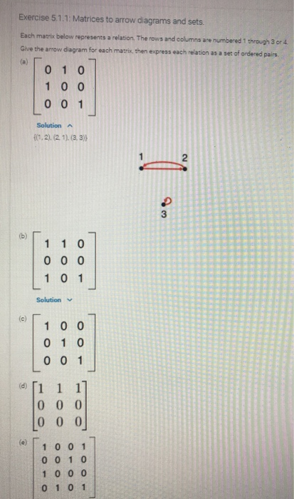 Solved Exercise 5.1.1: Matrices to arrow diagrams and sets. | Chegg.com