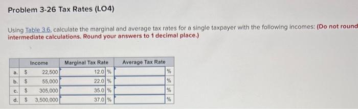 Solved Using Table. 3.6, calculate the marginal and average | Chegg.com