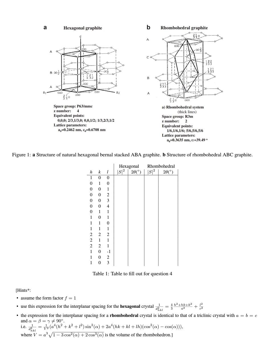 how to solve? One of the most remarkable things about | Chegg.com