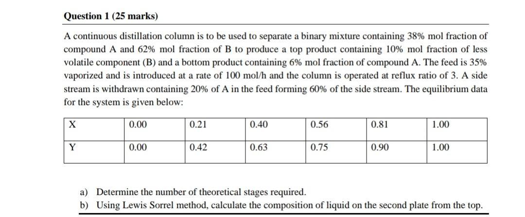 Solved Question 1 (25 marks) A continuous distillation | Chegg.com