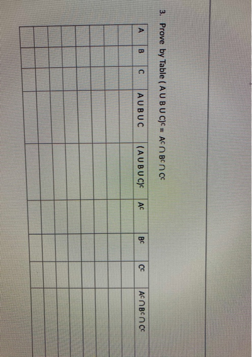Solved 3. Prove by Table ( AU BUC)C = An Ben A B C AUBUC | Chegg.com
