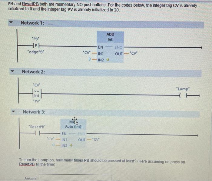 Solved PB and ResetPB both are momentary NO pushbuttons. For | Chegg.com