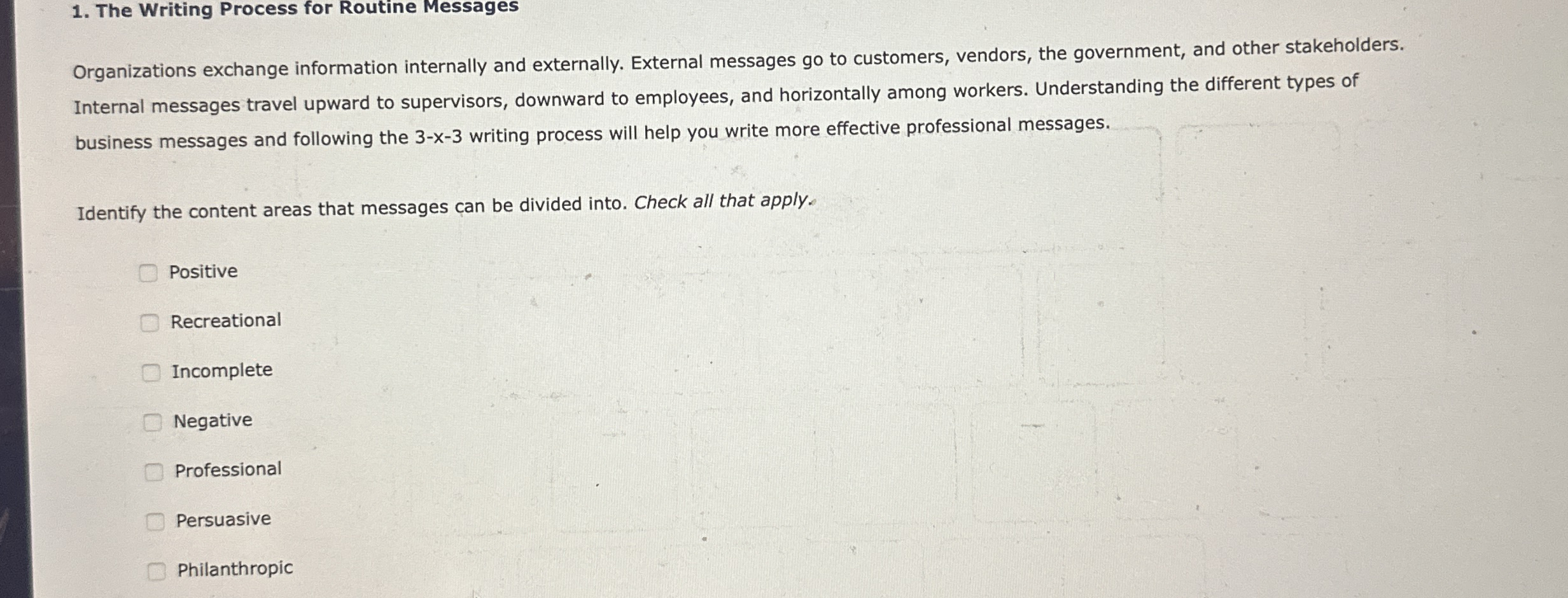 Solved The Writing Process for Routine MessagesOrganizations | Chegg.com