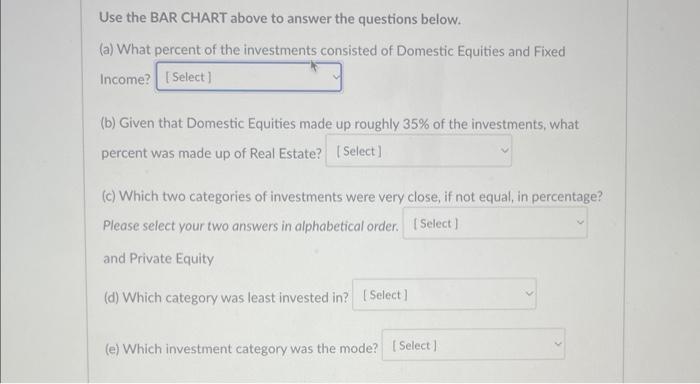 Solved Use the BAR CHART above to answer the questions | Chegg.com