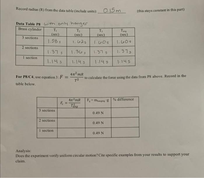 Solved Record radius (R) from the data table (include | Chegg.com