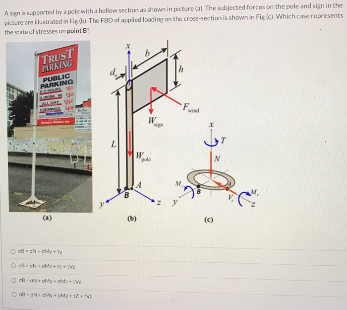 Solved A sign is supported by a pole with a hollow section | Chegg.com