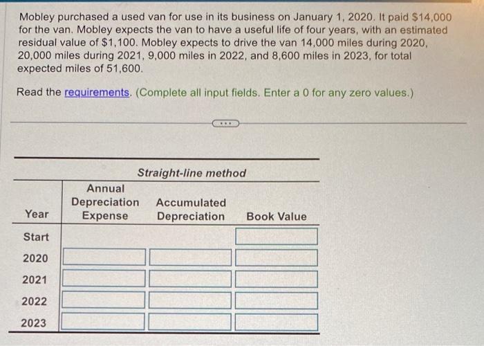 Solved Mobley purchased a used van for use in its business | Chegg.com