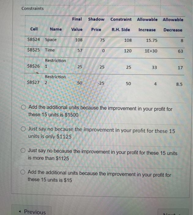 Solved The LP problem whose output follows determines how | Chegg.com