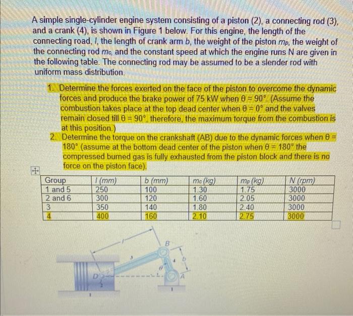 Solved A Simple Single Cylinder Engine System Consisting Of Chegg