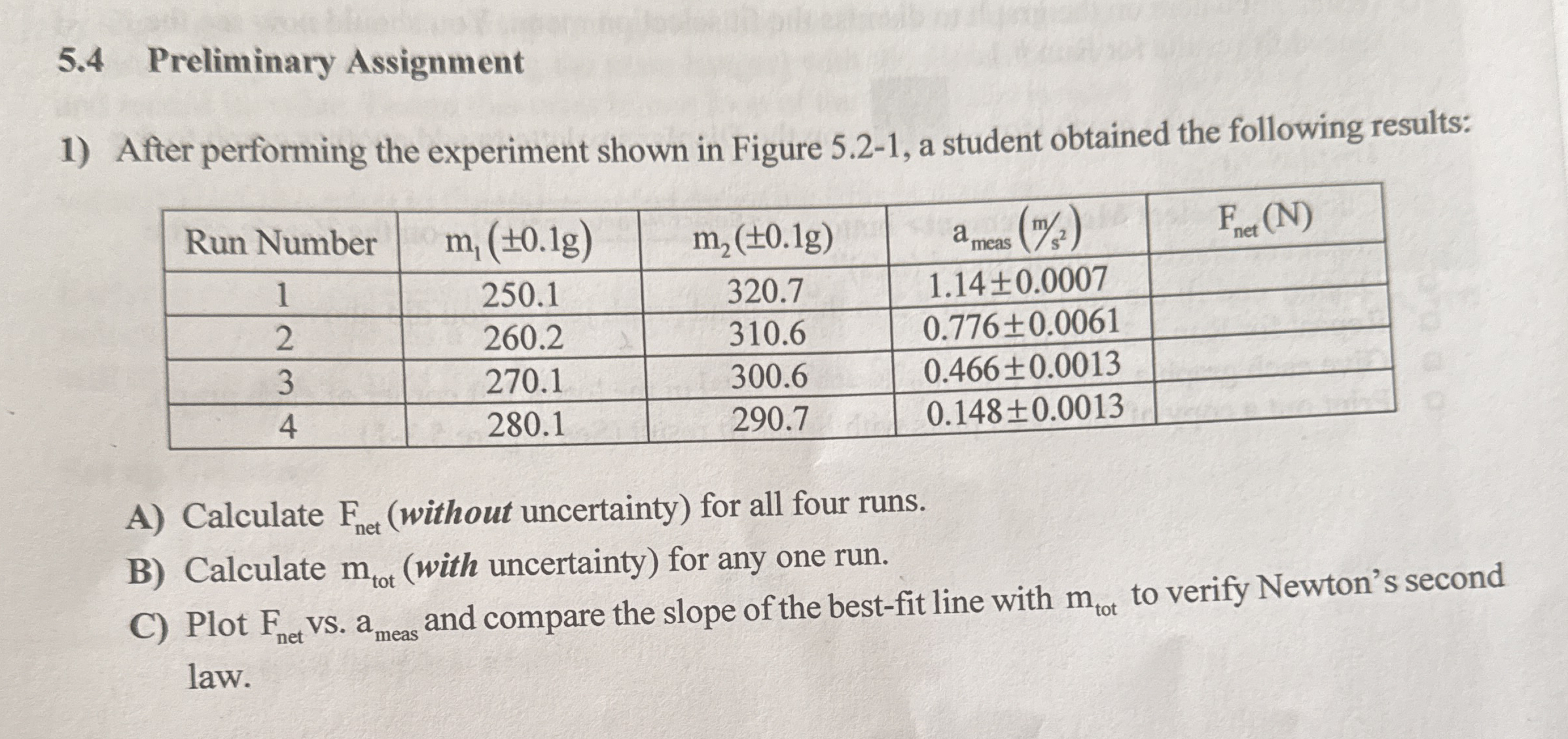Solved 5.4 ﻿Preliminary AssignmentAfter performing the | Chegg.com
