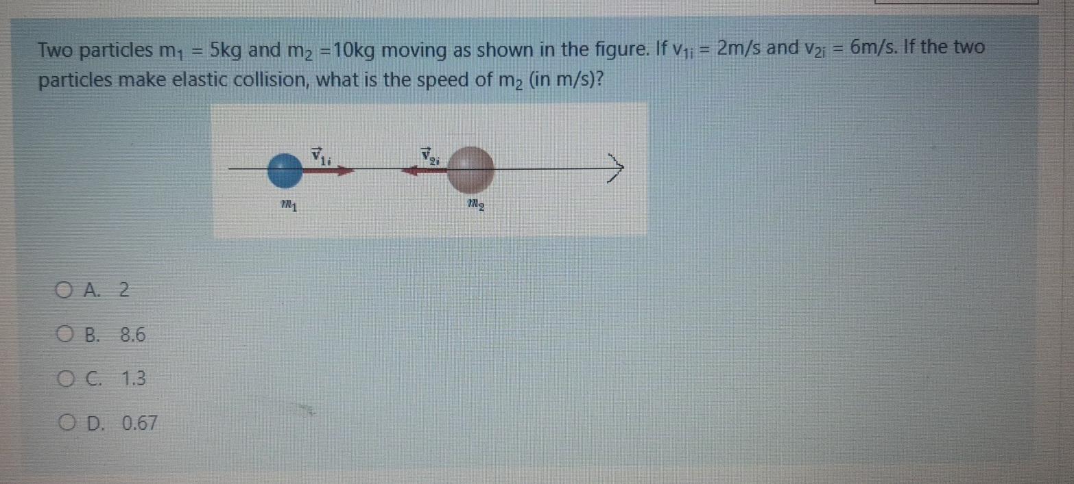 Solved Two particles m1 = 5kg and m2 = 10kg moving as shown | Chegg.com
