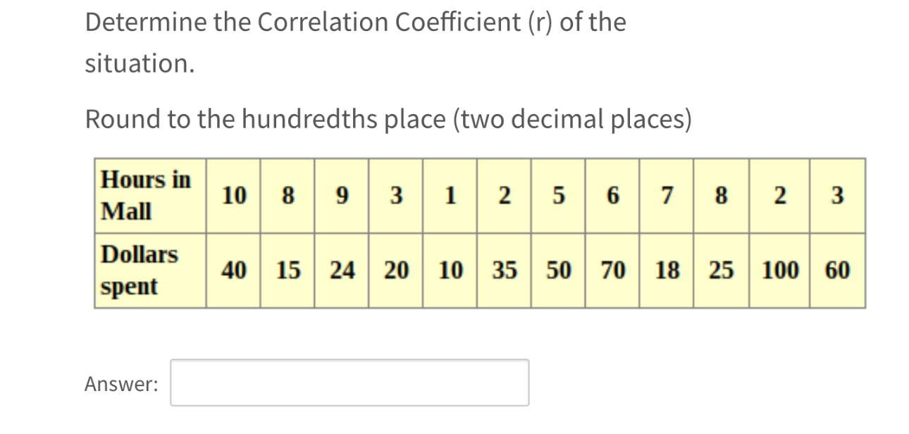 Solved Determine the Correlation Coefficient ( r ) ﻿of the | Chegg.com