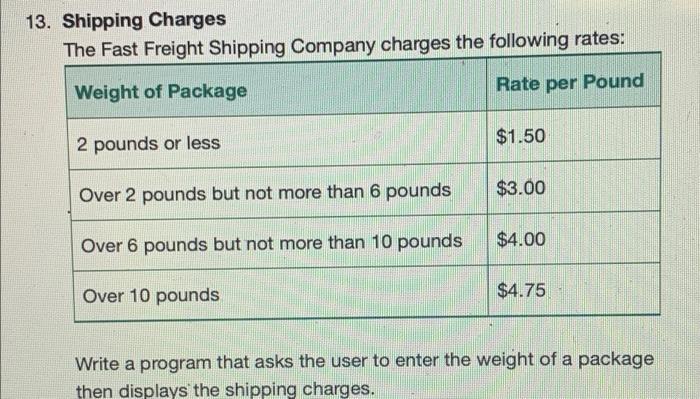 Solved 13. Shipping Charges The Fast Freight Shipping | Chegg.com