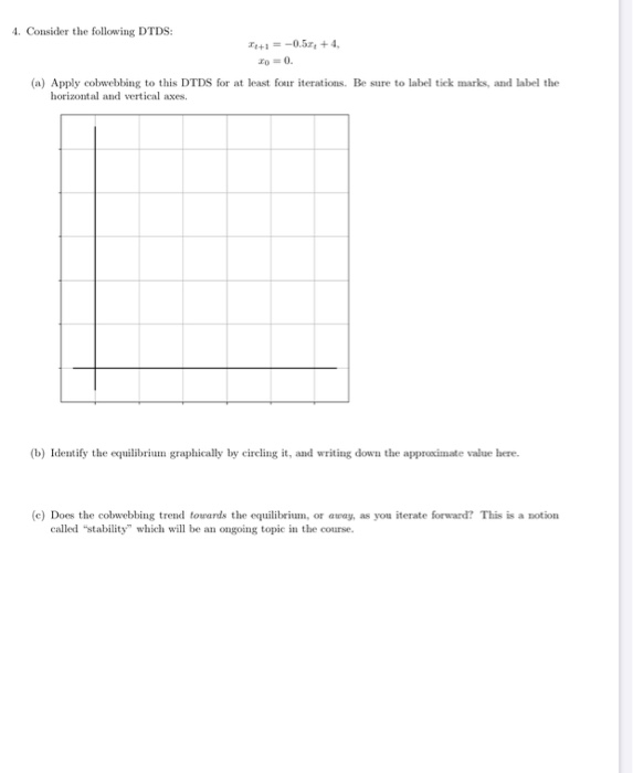 Solved 4. Consider the following DTDS: =-05, +4 20 (a) Apply | Chegg.com
