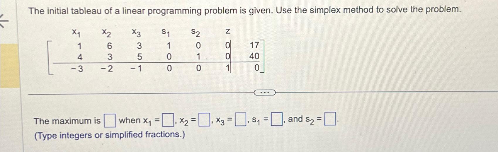 Solved The Initial Tableau Of A Linear Programming Problem