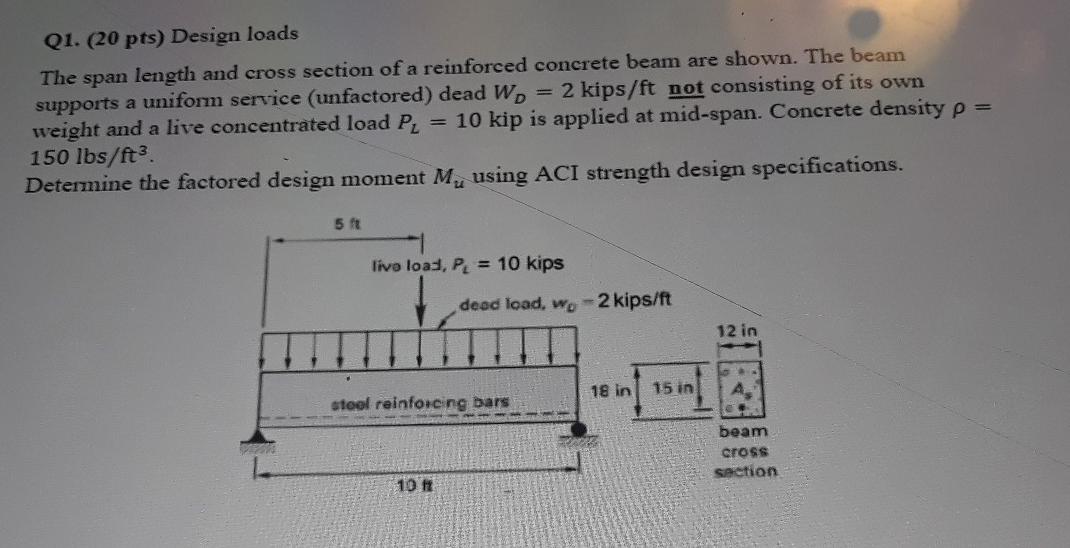 Solved Q1. (20 pts) Design loads The span length and cross | Chegg.com