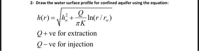 Solved Solve an equation with a drawing and impose a value | Chegg.com
