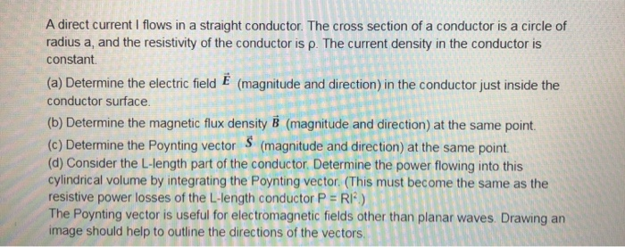 Solved A direct current I flows in a straight conductor. The | Chegg.com