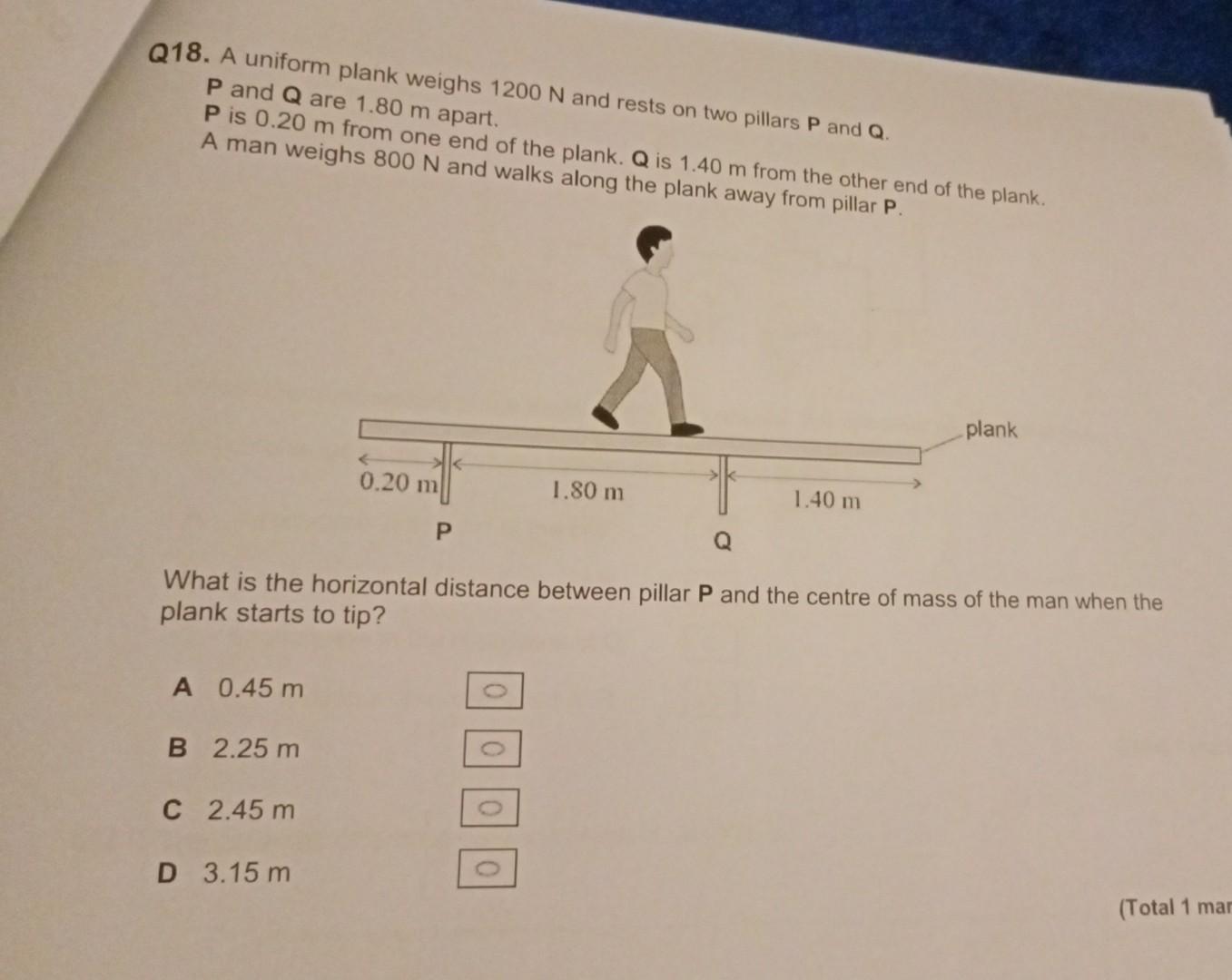 Solved Q18. A uniform plank weighs 1200 N and rests on two | Chegg.com