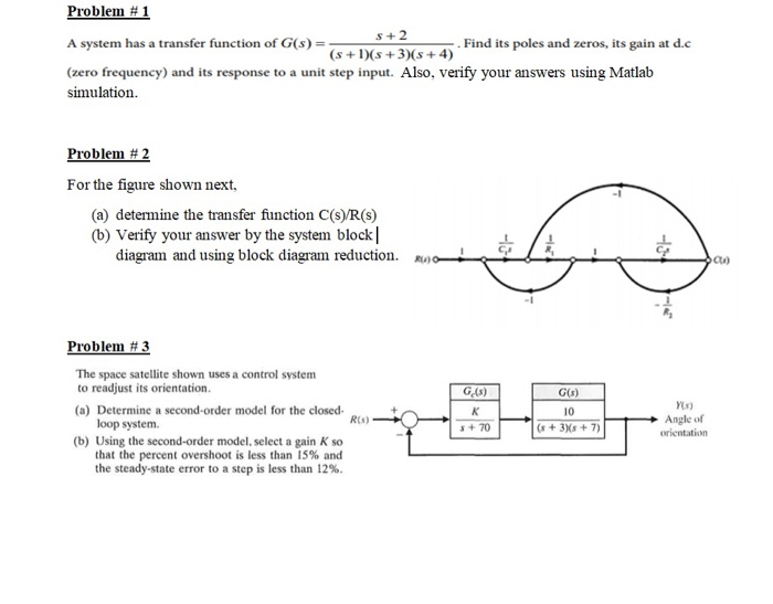 Solved Problem #1 A system has a transfer function of G(S) = | Chegg.com