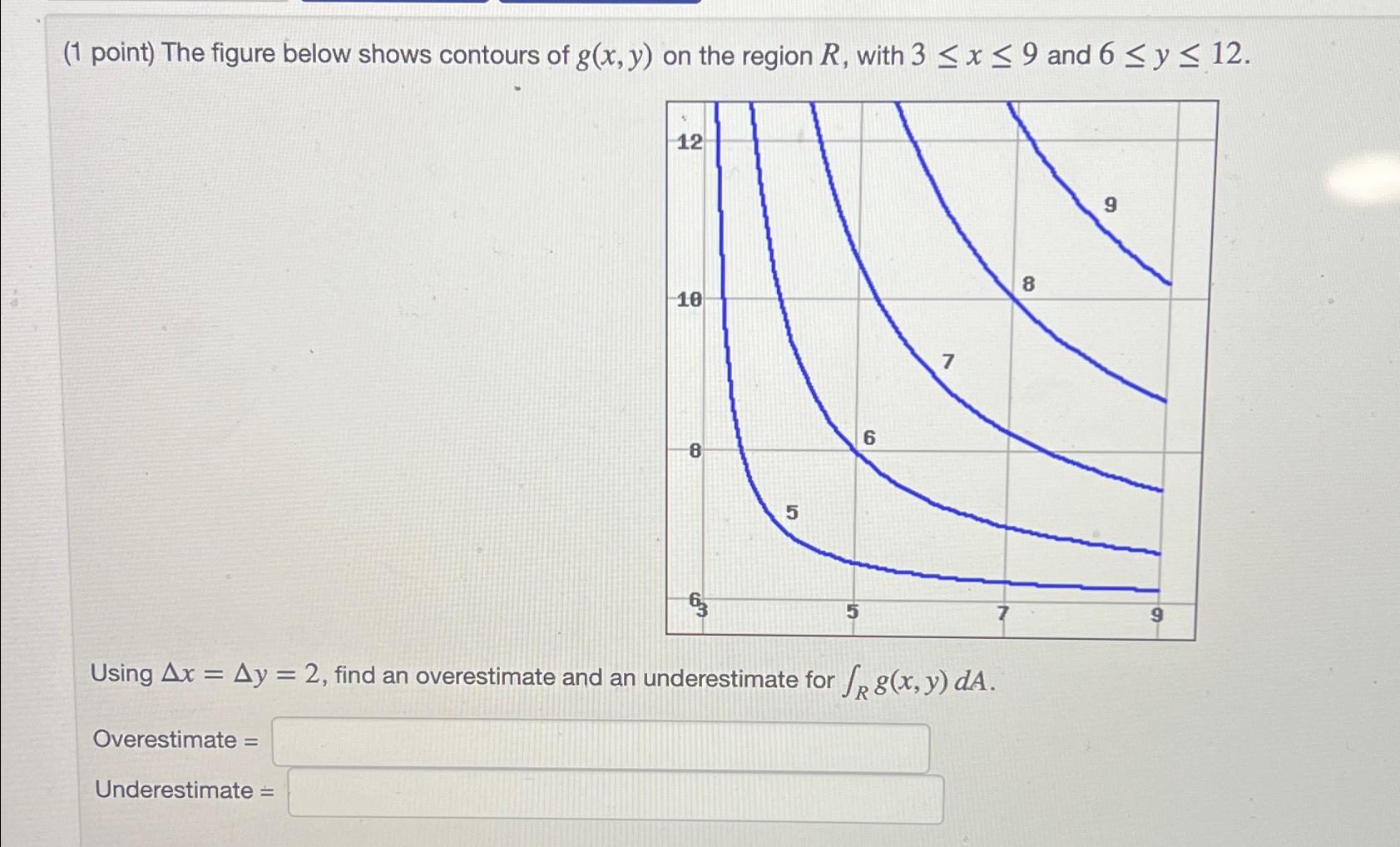 Solved (1 ﻿point) ﻿The figure below shows contours of g(x,y) | Chegg.com