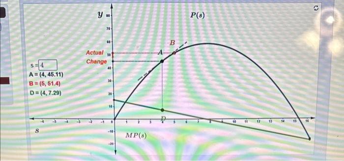 Solved Sota King is a fumiture store based in New York that | Chegg.com