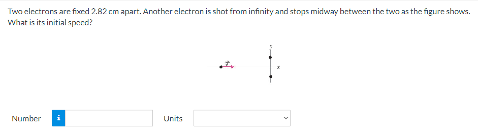 Solved Two electrons are fixed 2.82cm ﻿apart. Another | Chegg.com