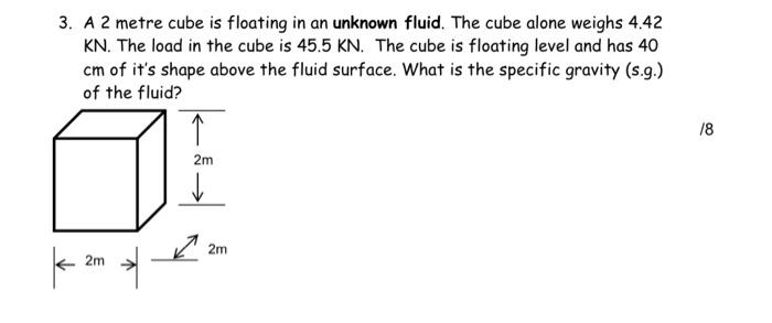 Solved 3. A 2 metre cube is floating in an unknown fluid. | Chegg.com