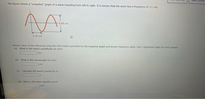 Solved The figure shows a "snapshot" graph of a wave | Chegg.com