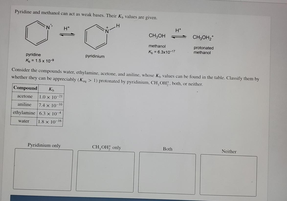 Solved Pyridine and methanol can act as weak bases. Their Kh | Chegg.com