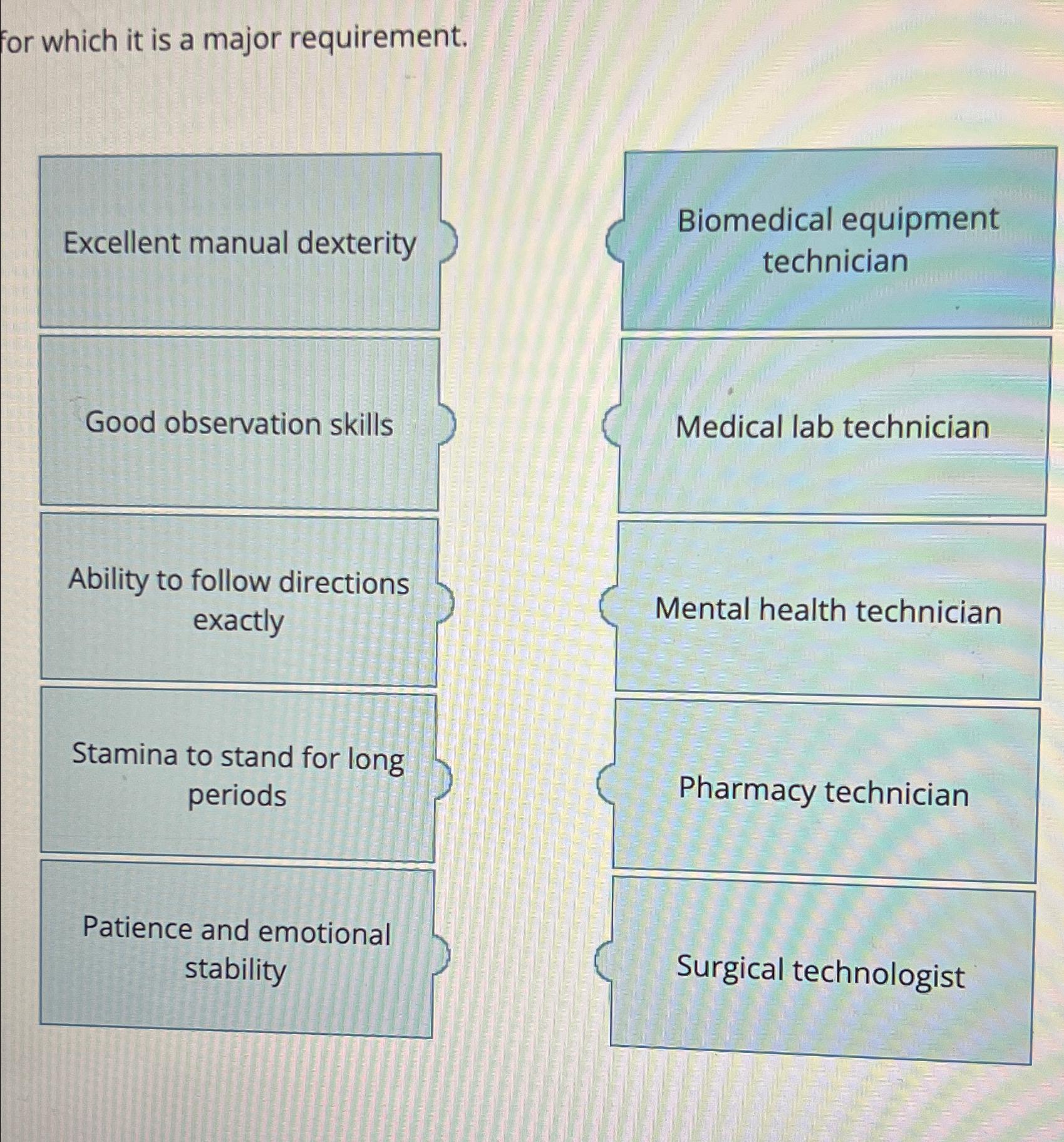 Solved for which it is a major requirement.\table[[Excellent | Chegg.com