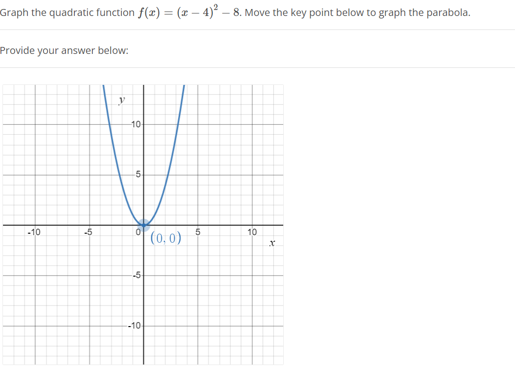 Solved Graph the quadratic function f(x)=(x-4)2-8. ﻿Move the | Chegg.com