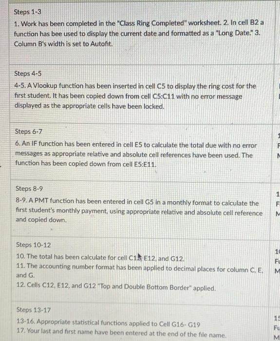 Solved Exer 2.2. Y 100% Layout Tables Charts SmartArt | Chegg.com