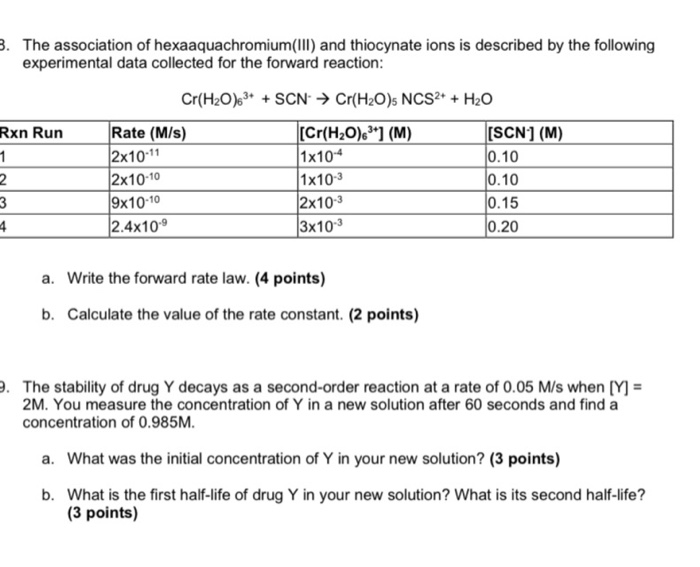 Solved 3. The association of hexaaquachromium(III) and | Chegg.com