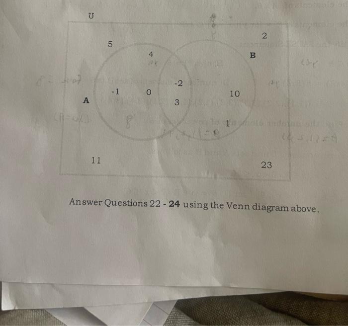 Solved Answer Questions 22 - 24 using the Venn diagram | Chegg.com