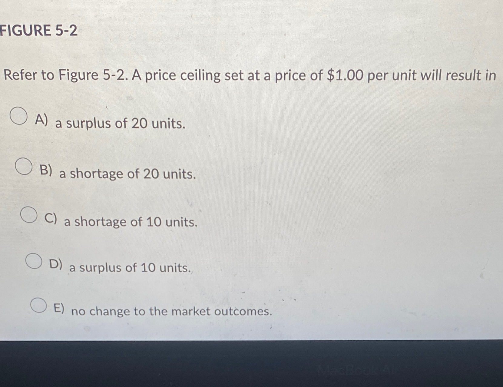Solved FIGURE 5-2Refer to Figure 5-2. ﻿A price ceiling set | Chegg.com