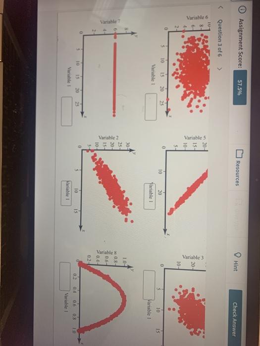 Solved Assignment Score: 57.5% Resources Hint Check Answer